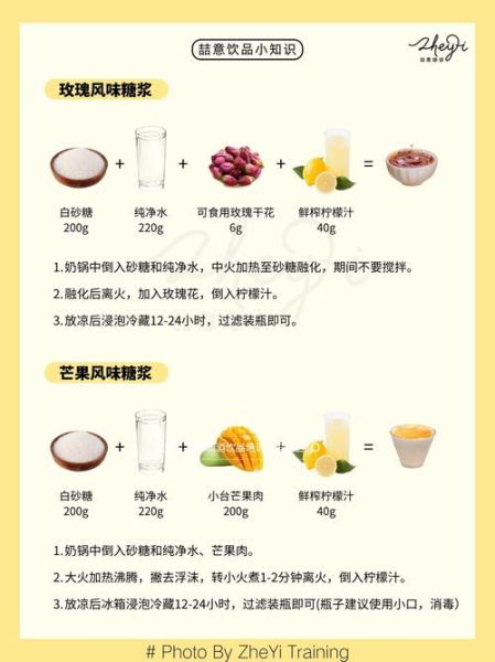 转化糖浆的作用_转化糖浆在烘焙中的用途-第2张图片-山城妙识