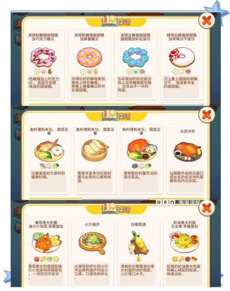 烹饪冒险怎么玩_烹饪冒险新手攻略-第1张图片-山城妙识