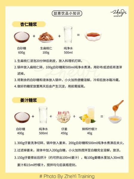 转化糖浆的作用_转化糖浆在烘焙中的用途-第3张图片-山城妙识