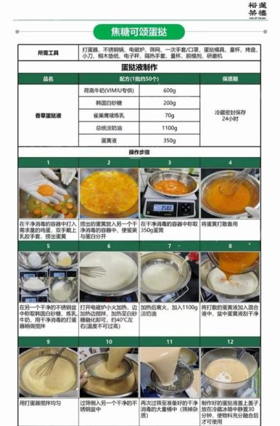 蛋挞的做法_蛋挞液怎么调-第1张图片-山城妙识