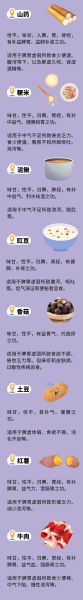 补脾最快见效的方法_脾虚吃什么好得快-第1张图片-山城妙识