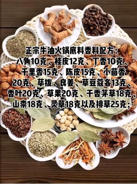 四川土火锅怎么做_正宗土火锅底料配方-第3张图片-山城妙识