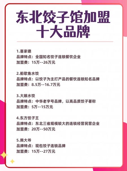 餐饮加盟店有哪些品牌_加盟哪个品牌好-第1张图片-山城妙识