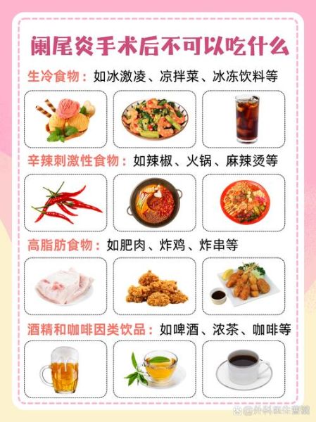 阑尾炎不能吃什么_术后饮食禁忌-第1张图片-山城妙识