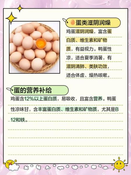 鸭蛋黄的功效与作用_鸭蛋黄的营养价值-第2张图片-山城妙识 鸭蛋黄的功效与作用_鸭蛋黄的营养价值-第2张图片-山城妙识