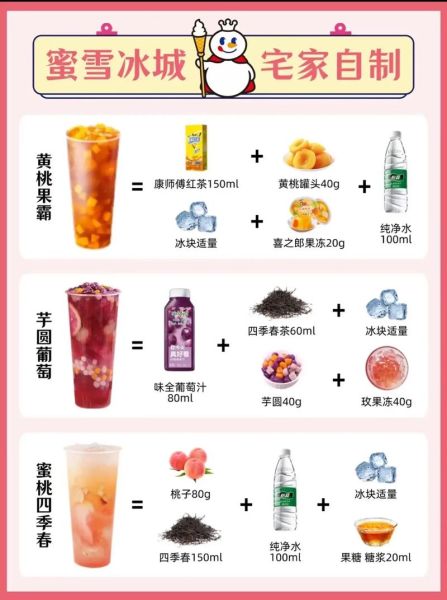 自制果冻需要什么材料_果冻配方比例是多少-第3张图片-山城妙识 自制果冻需要什么材料_果冻配方比例是多少-第3张图片-山城妙识