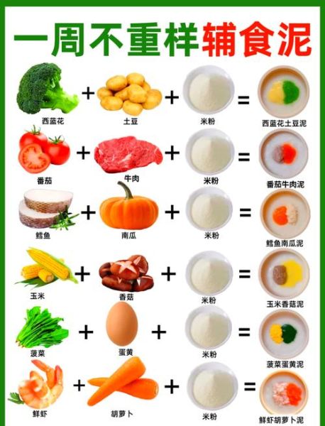 宝宝辅食100种有哪些_6个月到3岁怎么吃-第1张图片-山城妙识 宝宝辅食100种有哪些_6个月到3岁怎么吃-第1张图片-山城妙识