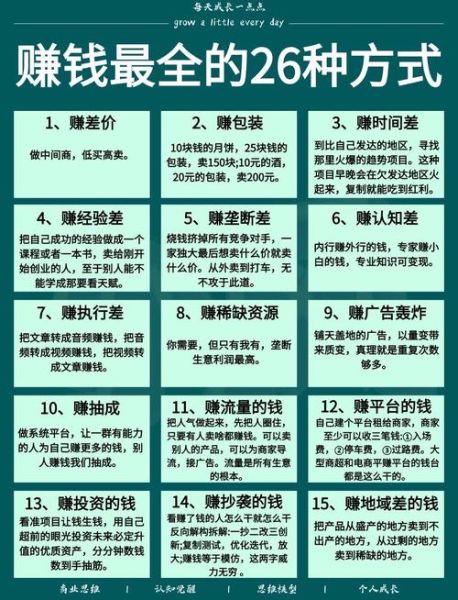 室内养殖什么最赚钱_新手如何起步-第1张图片-山城妙识