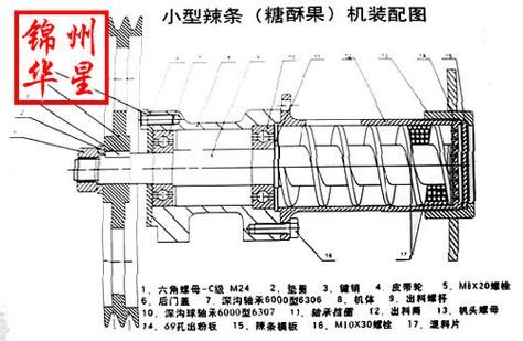 玉米膨化机原理_玉米膨化机怎么工作-第1张图片-山城妙识