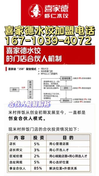 喜家德加盟费多少钱_喜家德加盟条件有哪些-第1张图片-山城妙识
