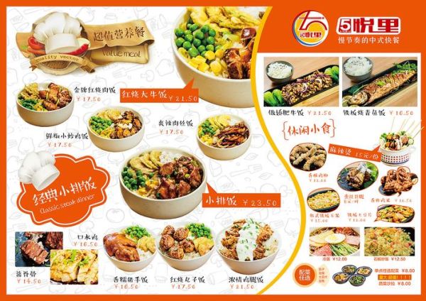 快餐店投资多少钱_开一家快餐店需要多少钱-第1张图片-山城妙识