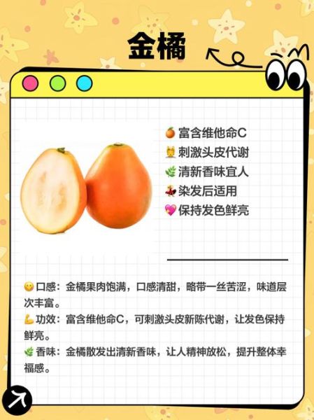 脱发吃什么水果_哪些水果防掉发最有效-第2张图片-山城妙识