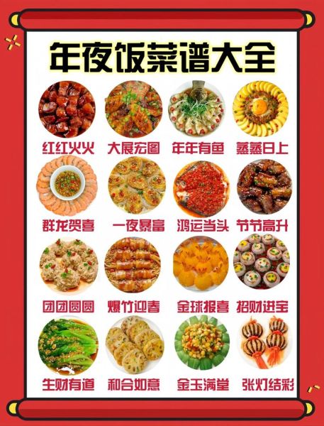 除夕年夜饭菜谱大全_年夜饭吃什么寓意好-第1张图片-山城妙识