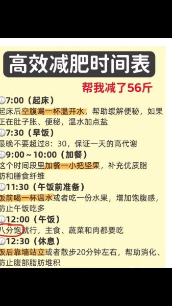 懒人一周瘦全身20斤_真的可能吗-第2张图片-山城妙识