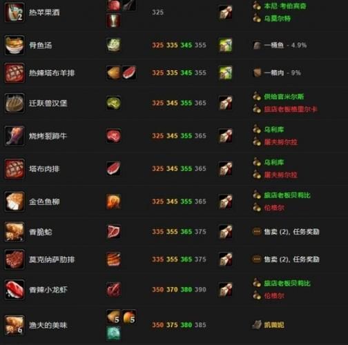 魔兽香辣小龙虾食谱怎么做_魔兽世界烹饪攻略-第1张图片-山城妙识