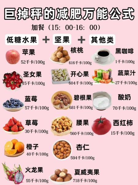 食物减肥正确方法_如何科学吃瘦-第2张图片-山城妙识