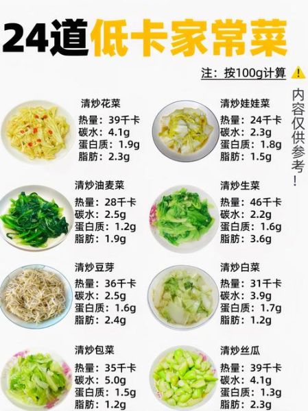 中餐菜谱及做法大全_新手如何快速学会-第1张图片-山城妙识
