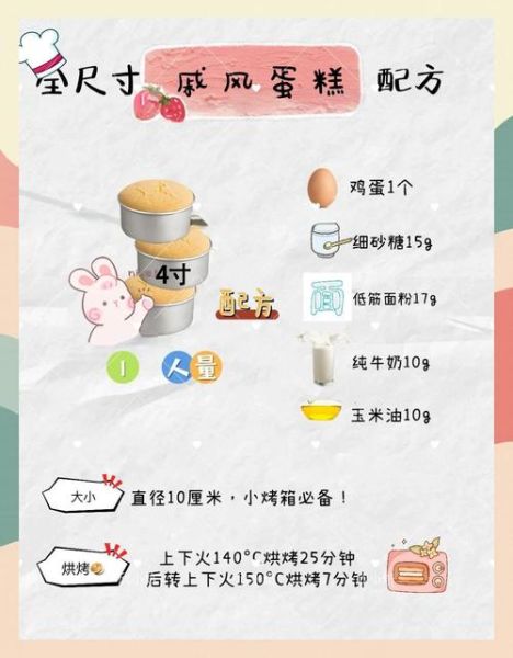 蛋糕配方比例怎么算_6寸戚风蛋糕配方比例是多少-第1张图片-山城妙识
