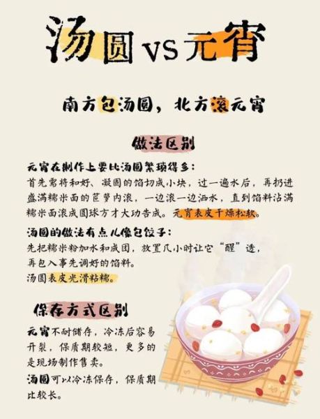 元宵节的意义是啥_元宵节为什么吃汤圆-第2张图片-山城妙识