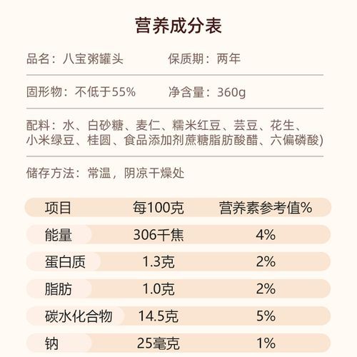 八宝粥需要什么材料_八宝粥配料表-第1张图片-山城妙识