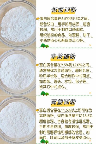 高筋面粉和低筋面粉的区别_哪个适合做蛋糕-第1张图片-山城妙识