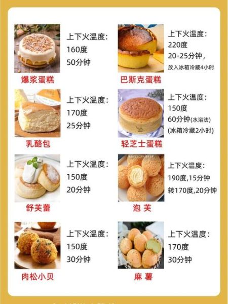 老式面包烤箱做法_老式面包烤箱温度时间-第1张图片-山城妙识