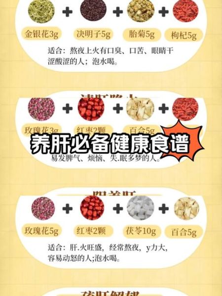 护肝食谱大全及做法_护肝吃什么好-第1张图片-山城妙识