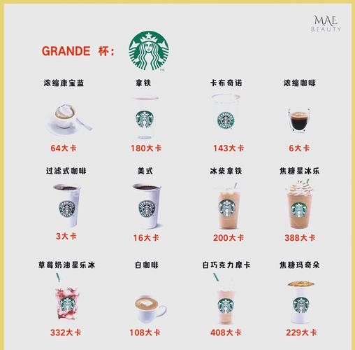 女生星巴克必点排行_哪款低卡又好喝-第1张图片-山城妙识