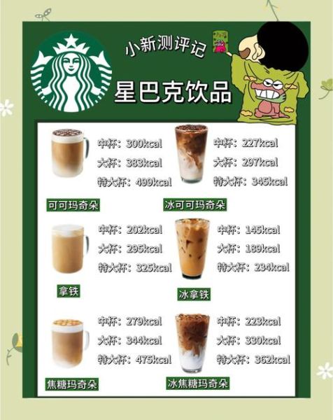 女生星巴克必点排行_哪款低卡又好喝-第2张图片-山城妙识