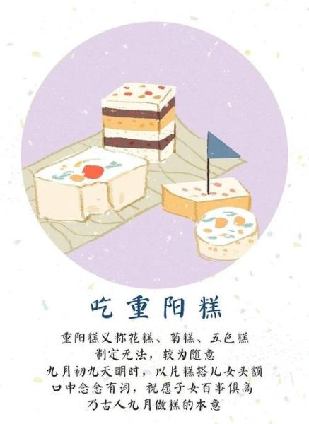 重阳糕寓意是什么_重阳节为什么要吃重阳糕-第1张图片-山城妙识