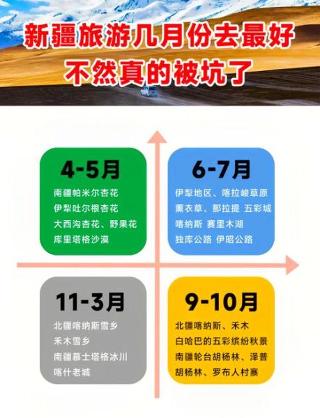 新疆旅游最佳季节_几月份去最合适-第2张图片-山城妙识