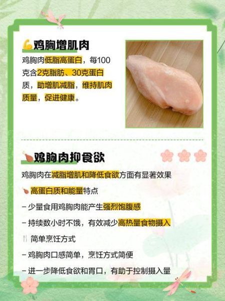 鸡胸肉热量高吗_健身减肥能吃吗-第1张图片-山城妙识