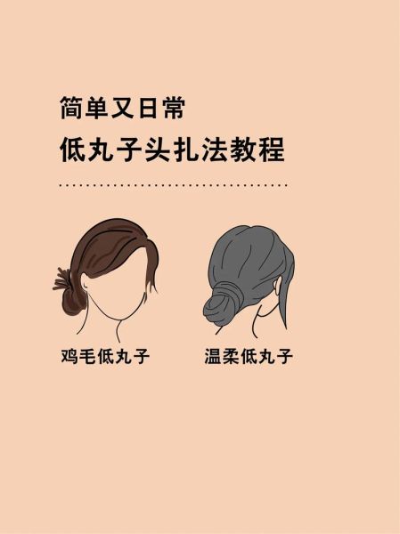 丸子头怎么扎不会散_丸子头扎法教程-第3张图片-山城妙识
