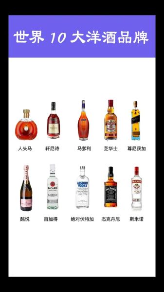 洋酒品牌排行榜前十名有哪些_如何挑选适合自己的洋酒-第1张图片-山城妙识