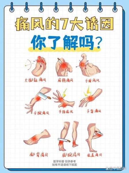 痛风偏方真的有用吗_痛风土方法有哪些-第3张图片-山城妙识