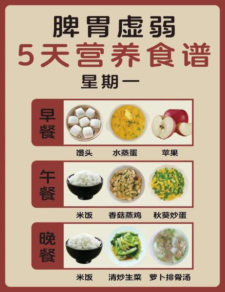 脾虚吃什么好_脾虚食疗食谱推荐-第1张图片-山城妙识