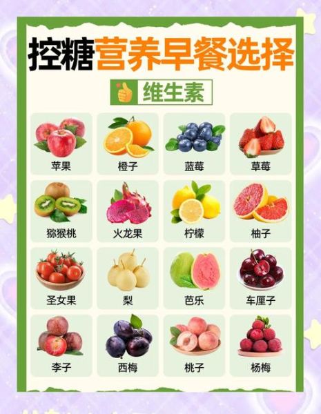 糖尿病早餐吃什么好_糖尿病营养早餐50例-第1张图片-山城妙识