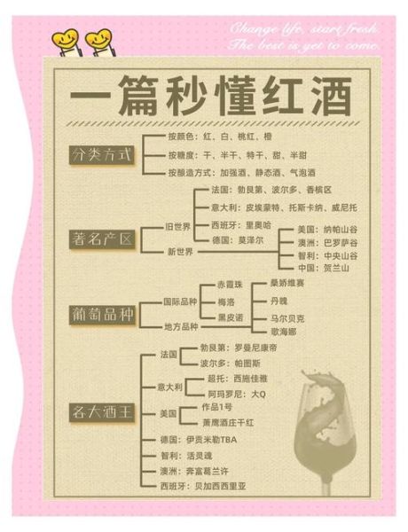 葡萄酒怎么做_自酿葡萄酒配方比例-第3张图片-山城妙识