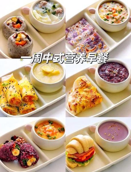 一周营养餐食谱怎么搭配_学生党如何吃得健康又省钱-第3张图片-山城妙识