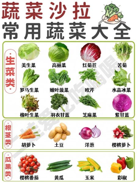蔬菜有哪些品种_常见蔬菜种类大全-第3张图片-山城妙识
