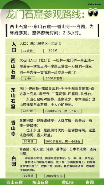 龙门石窟门票多少钱_龙门石窟怎么玩-第1张图片-山城妙识
