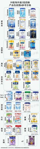 进口奶粉哪个品牌好_世界十大进口奶粉排行榜-第1张图片-山城妙识