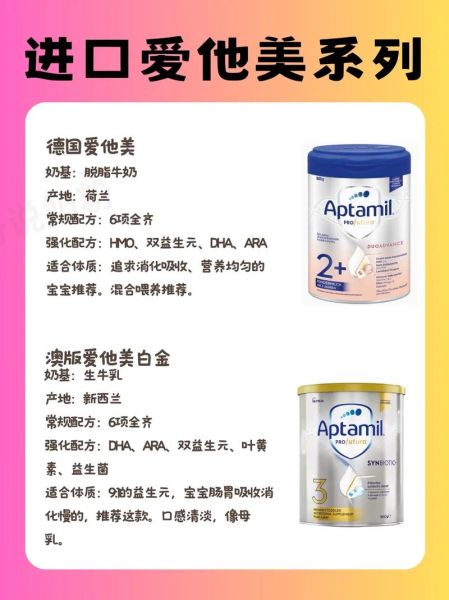进口奶粉哪个品牌好_世界十大进口奶粉排行榜-第2张图片-山城妙识