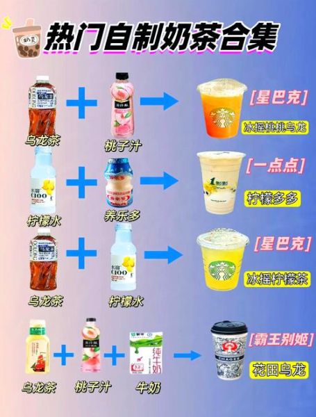 自制饮料怎么做_最简单的饮料配方-第2张图片-山城妙识