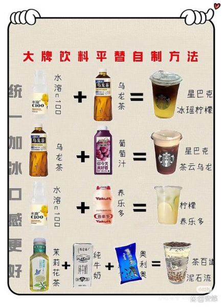 自制饮料怎么做_最简单的饮料配方-第1张图片-山城妙识