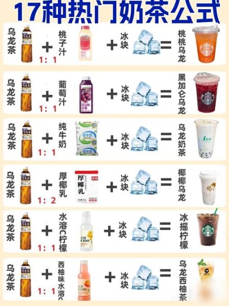 自制饮料怎么做_最简单的饮料配方-第3张图片-山城妙识