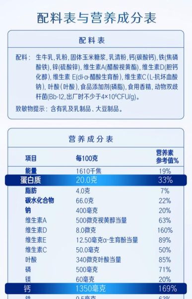 雀巢淡奶油配料表有哪些成分_孕妇能吃吗-第3张图片-山城妙识