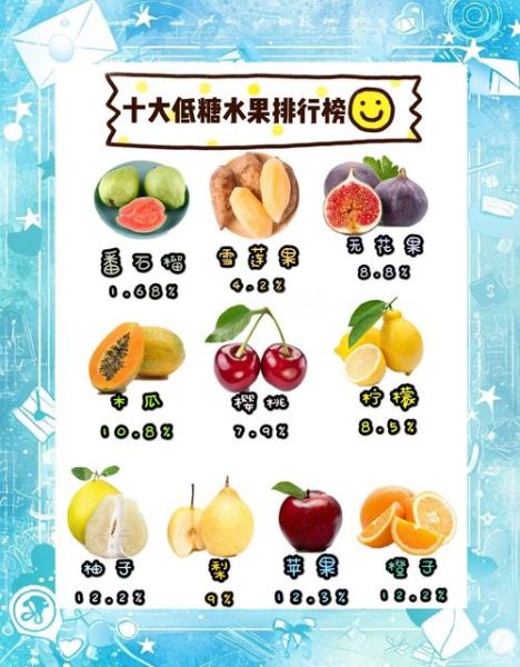 水果排行榜前十名有哪些_哪种水果营养最高-第3张图片-山城妙识