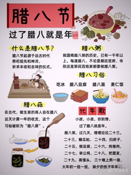 过了腊八就是年_为什么腊八节过后年味渐浓-第2张图片-山城妙识