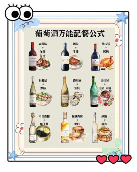 红酒能做菜吗_红酒做菜大全家常菜做法-第2张图片-山城妙识